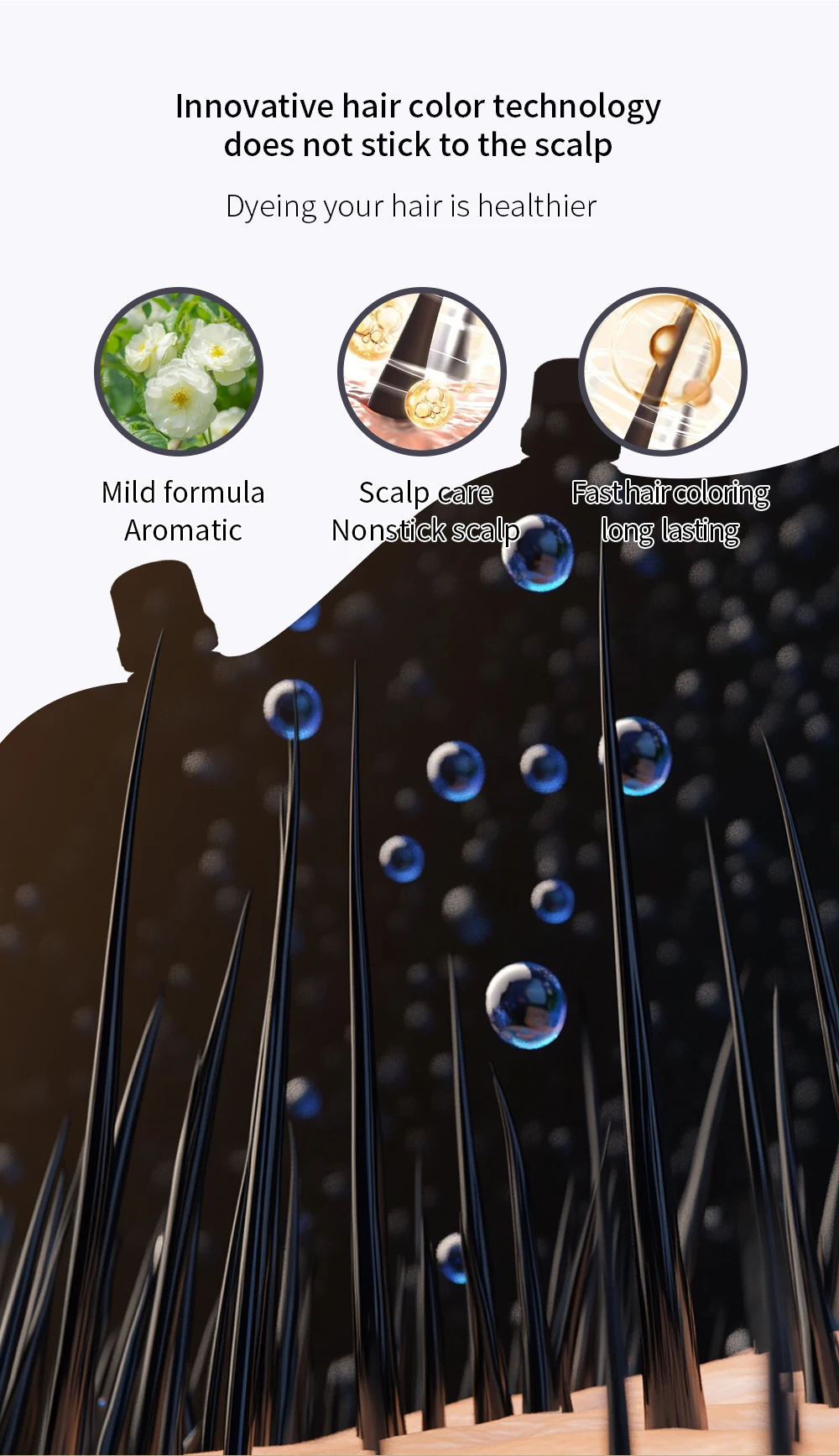 Salon Black Dye Hair Color Cream for White Hair| Alibaba.com