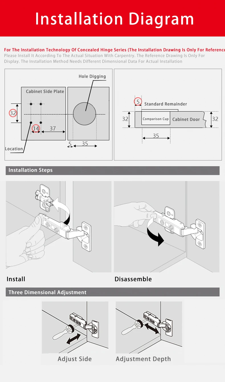 Yabely Wholesale Kitchen Cabinet Special Angle 35mm Cup 165 Degree ...