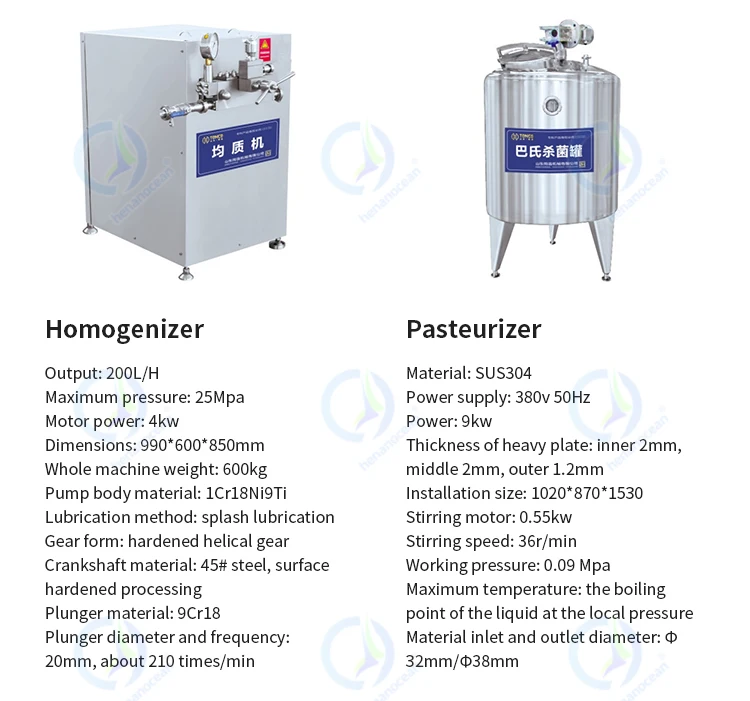 Small Milk Pasteurizer Plant - Industrial Yogurt Maker
