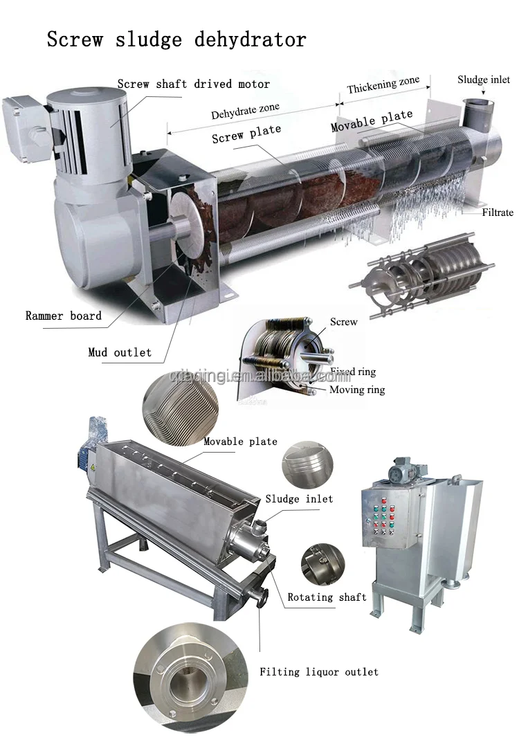 Sludge Dewatering Screw Press Wastewater Treatment Sludge Dewatering ...