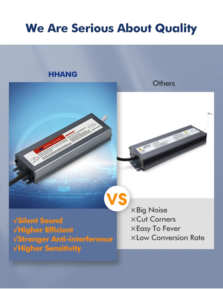 Hhang Ip68 Dc Constant Smps 1a 2a 3a 5a 10a 20a 25a 24w 36w 45w 60w ...