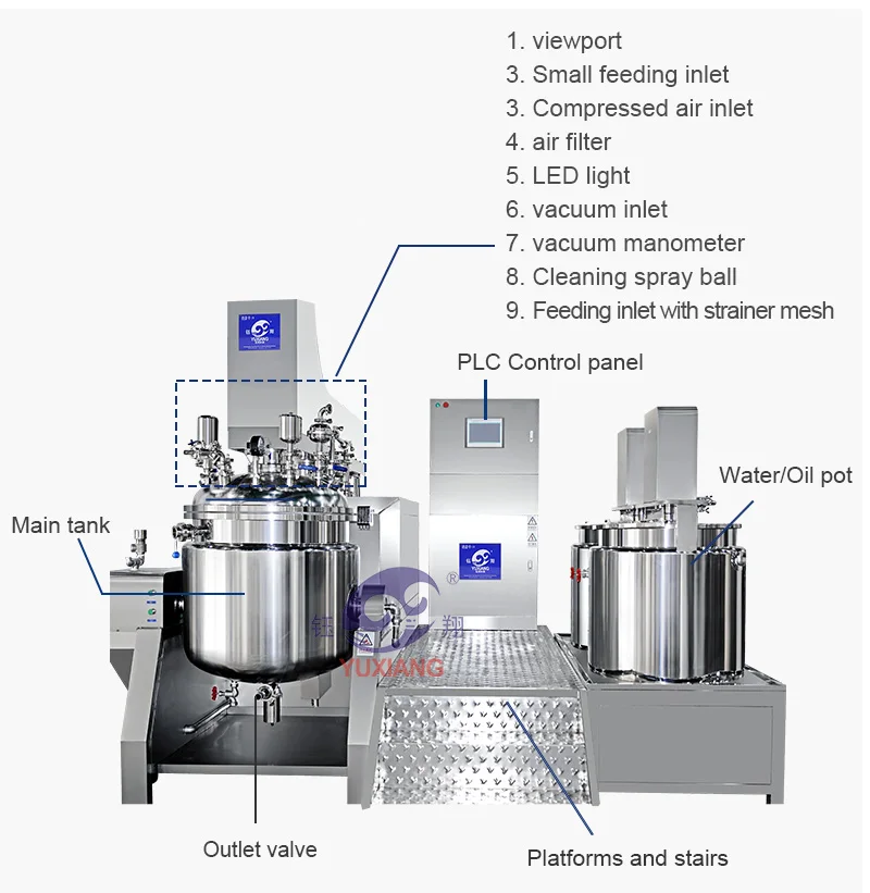 Cosmetic Cream Mixer - Vacuum Homogeneous Emulsifying Machine