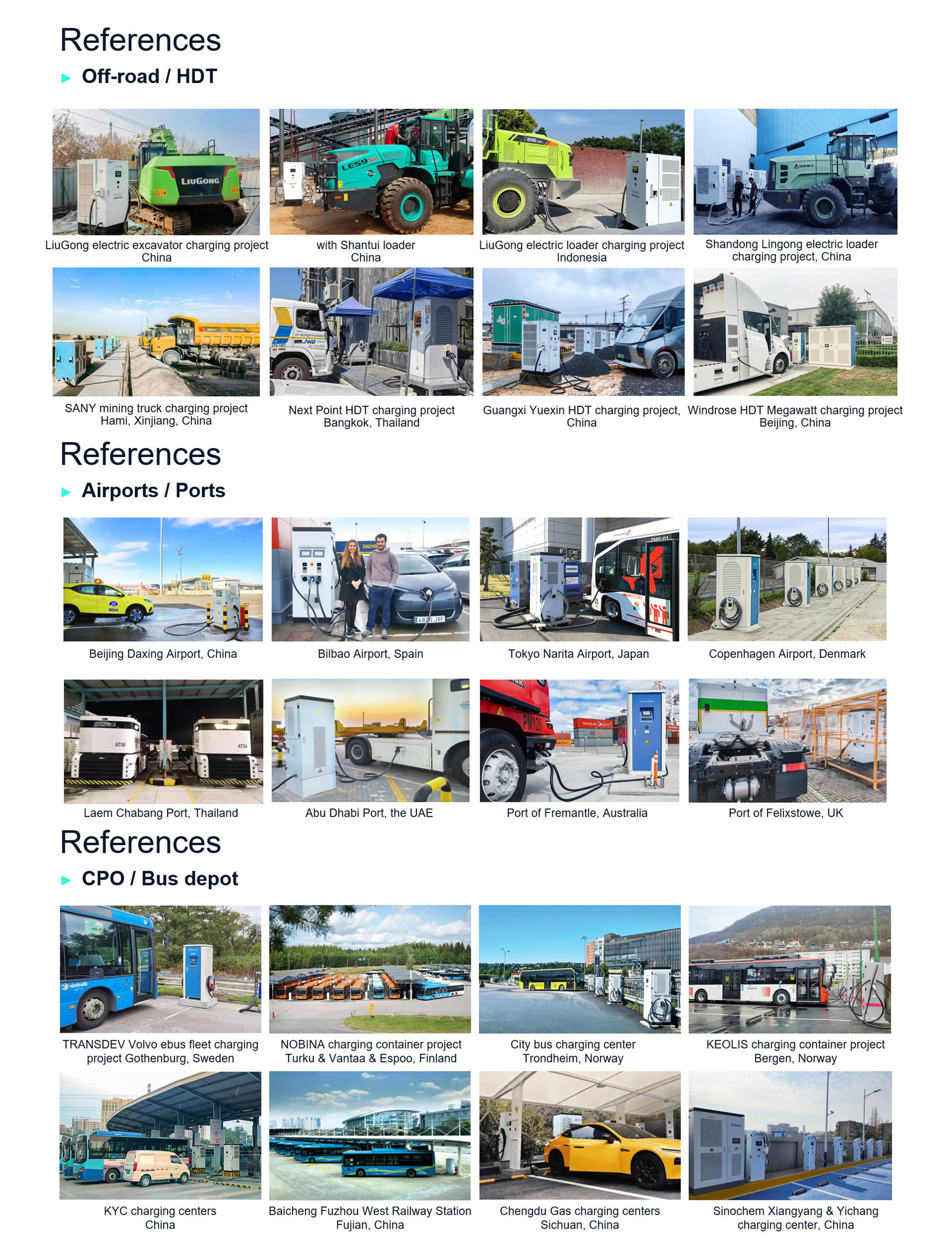 400kW Dynamic Power Distribution EV Fast Charging Station with Two CCS2 ...
