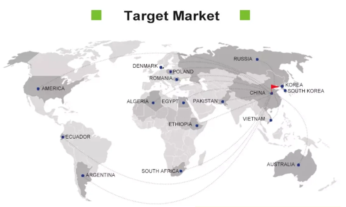 Maltodextrin Halal for Ice Cream Dextrose Maltodextrin Food Thickener