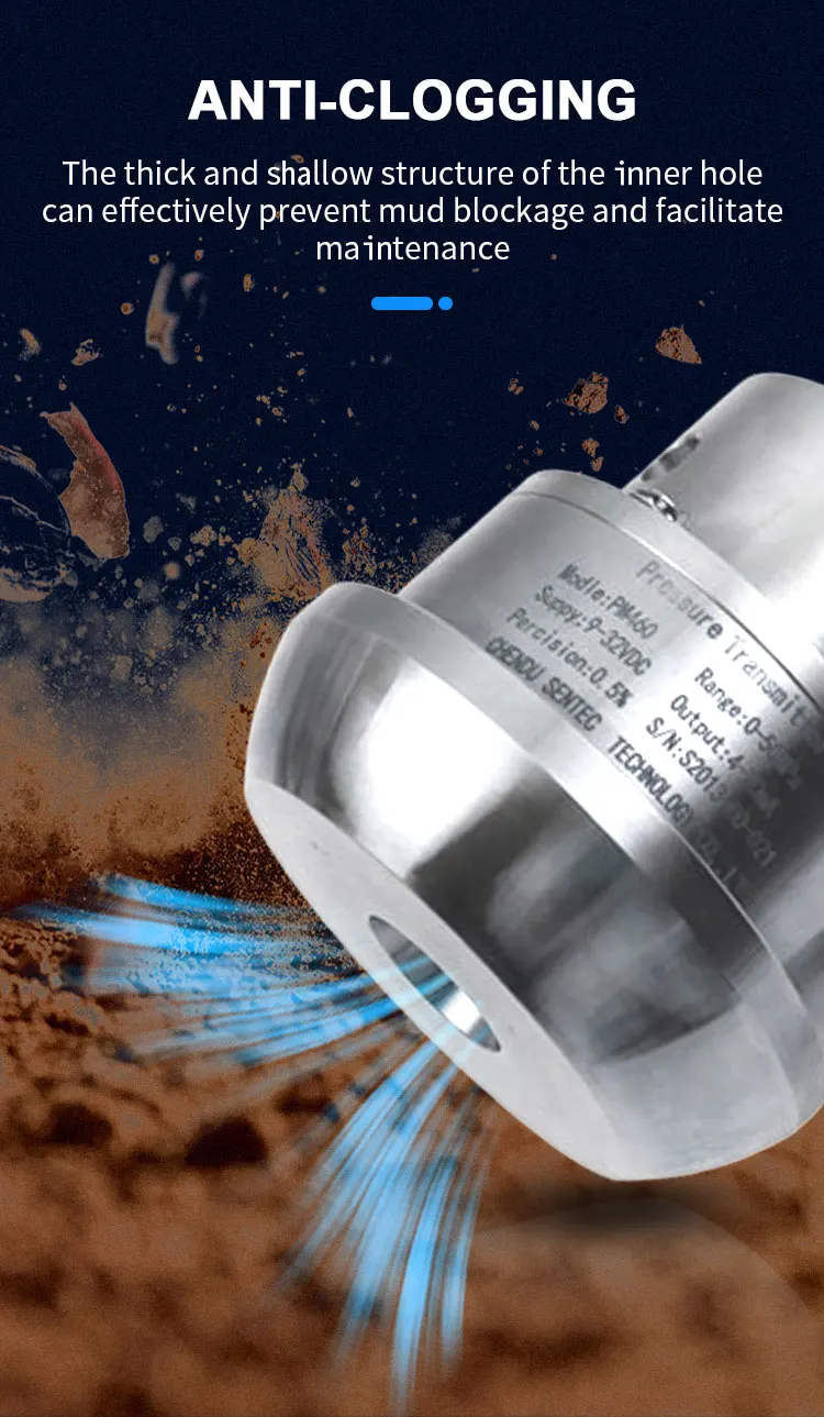 1502 Hammer Union Pressure Transmitter - 4-20MA Customized