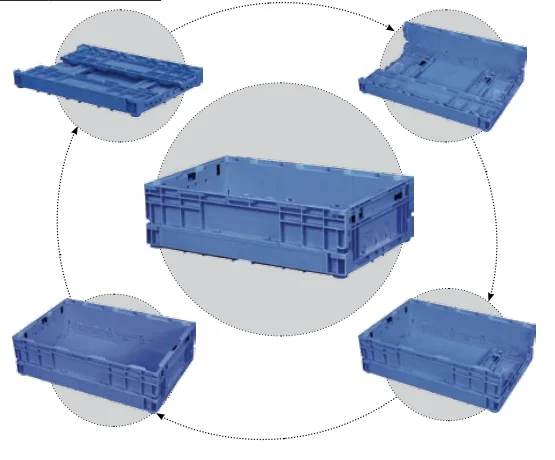 Fold Logistic Transport Box 50kgs Durable Plastic Crate Moving Box ...