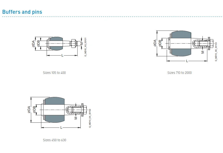 FLENDER.COUPLING FLENDER. Flexible Coupling Rupex RWN| Alibaba.com