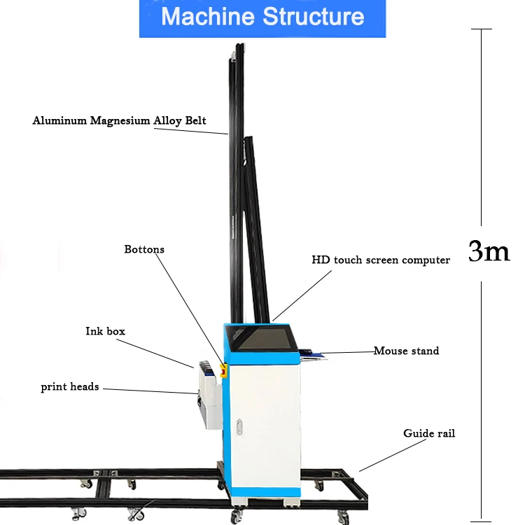 Wall Printing Machine 3d Vertical Wall Printer 3d Background Glass ...