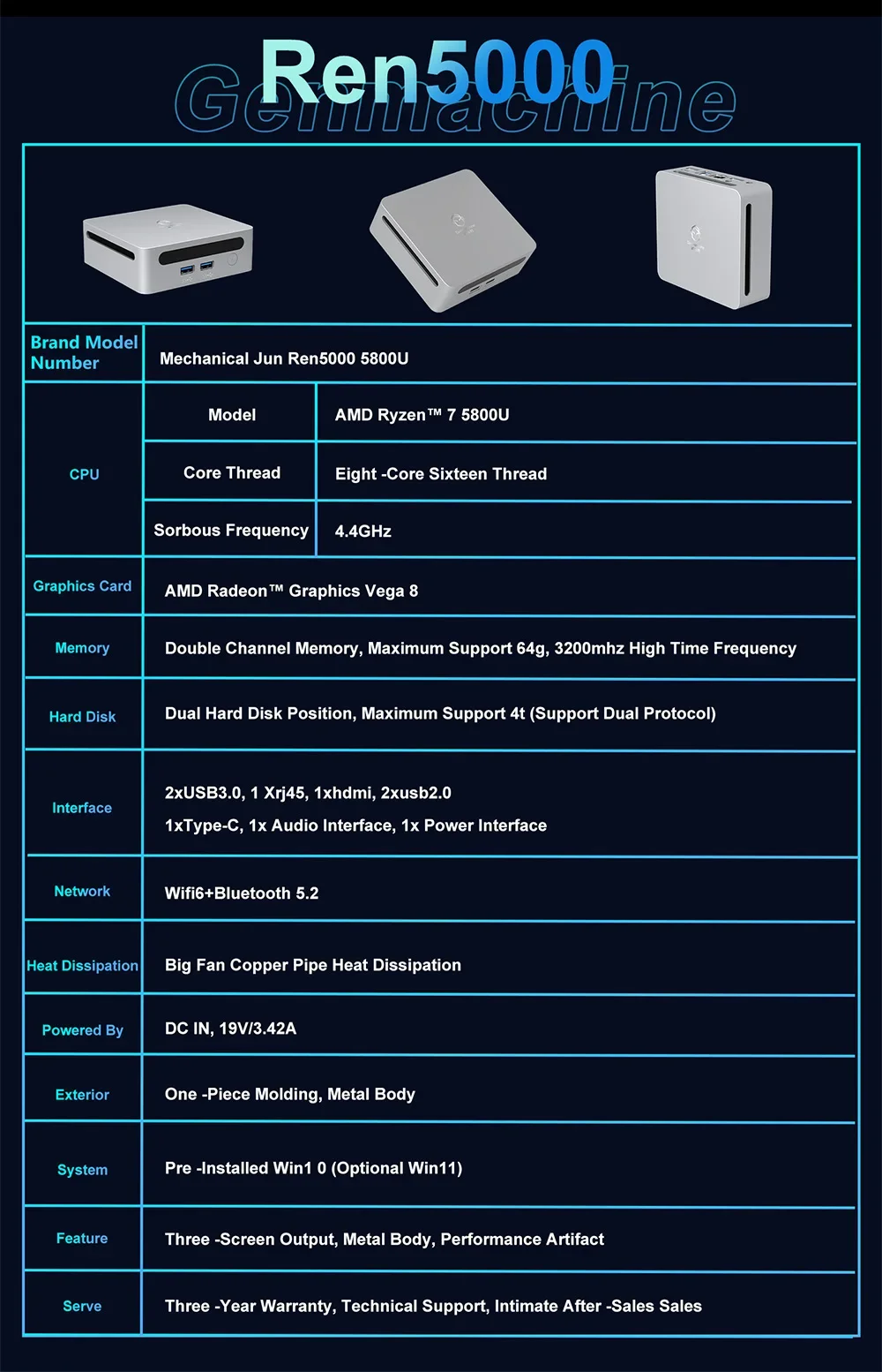 New Ryzen 7 5800u Windows 11 Pro Mini Pc Ddr4 16/32gb 256/512gb Ssd Wifi6 Rtl8852,Bt5.2 Desktop ...