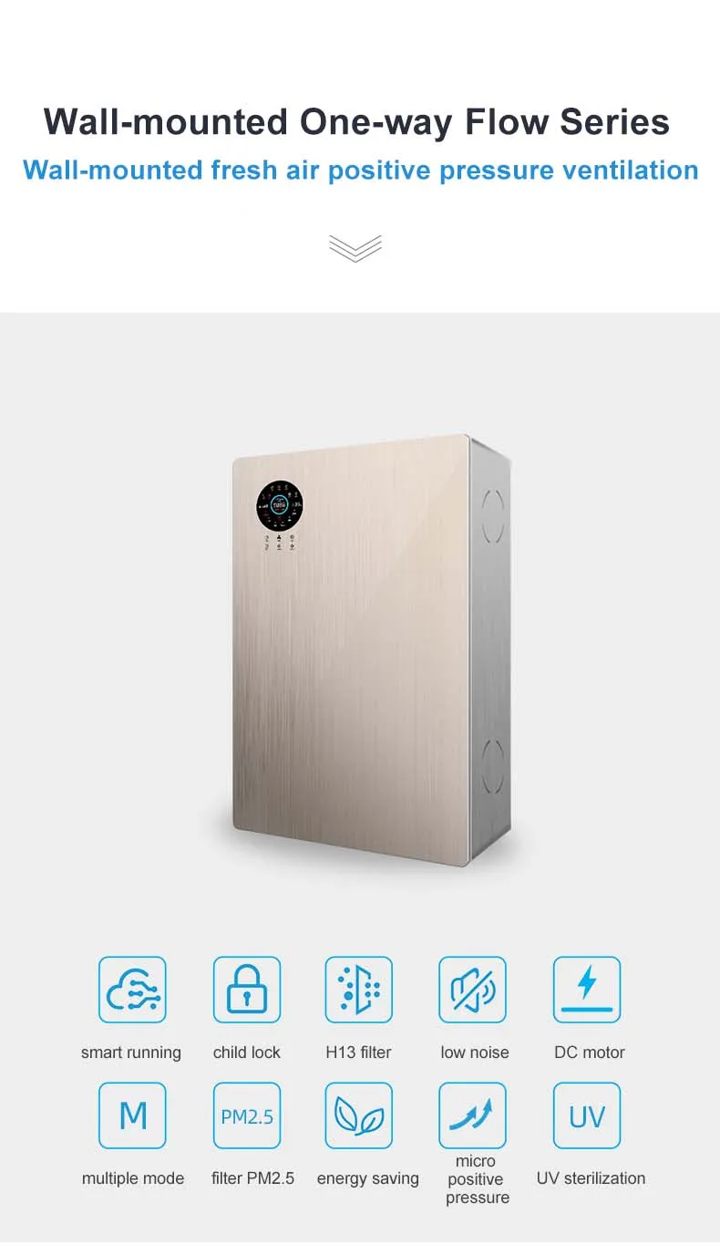 Ductless ERV System by IGUICOO - Efficient Home Ventilation