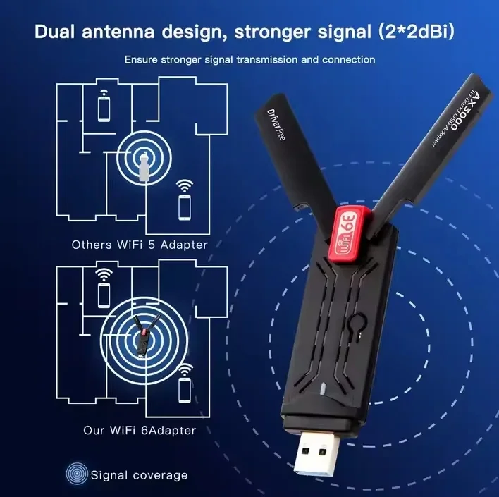 RTL8832CU Wireless Network Card - AX3000 Driver Free Wifi Adapter USB ...