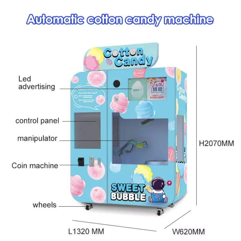 Machine For Cotton Candy Sugar For Cotton Candy Machine 3d Printer ...