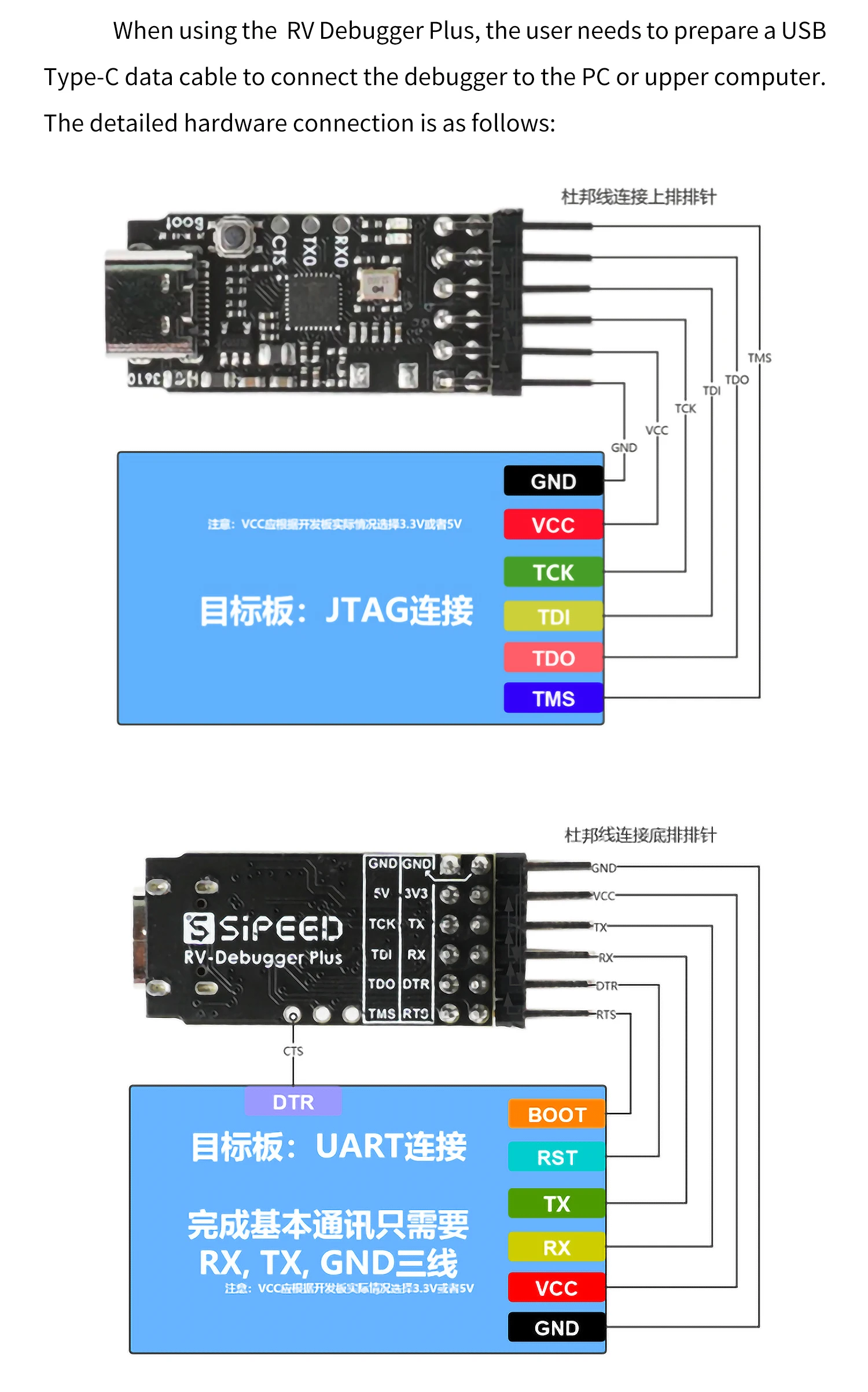 Sipeed Rv-debugger-plus Jtag+uart Bl702 - Buy Rv-debugger,Jtag+uart Bl702,Jtag+uart Bl702 ...