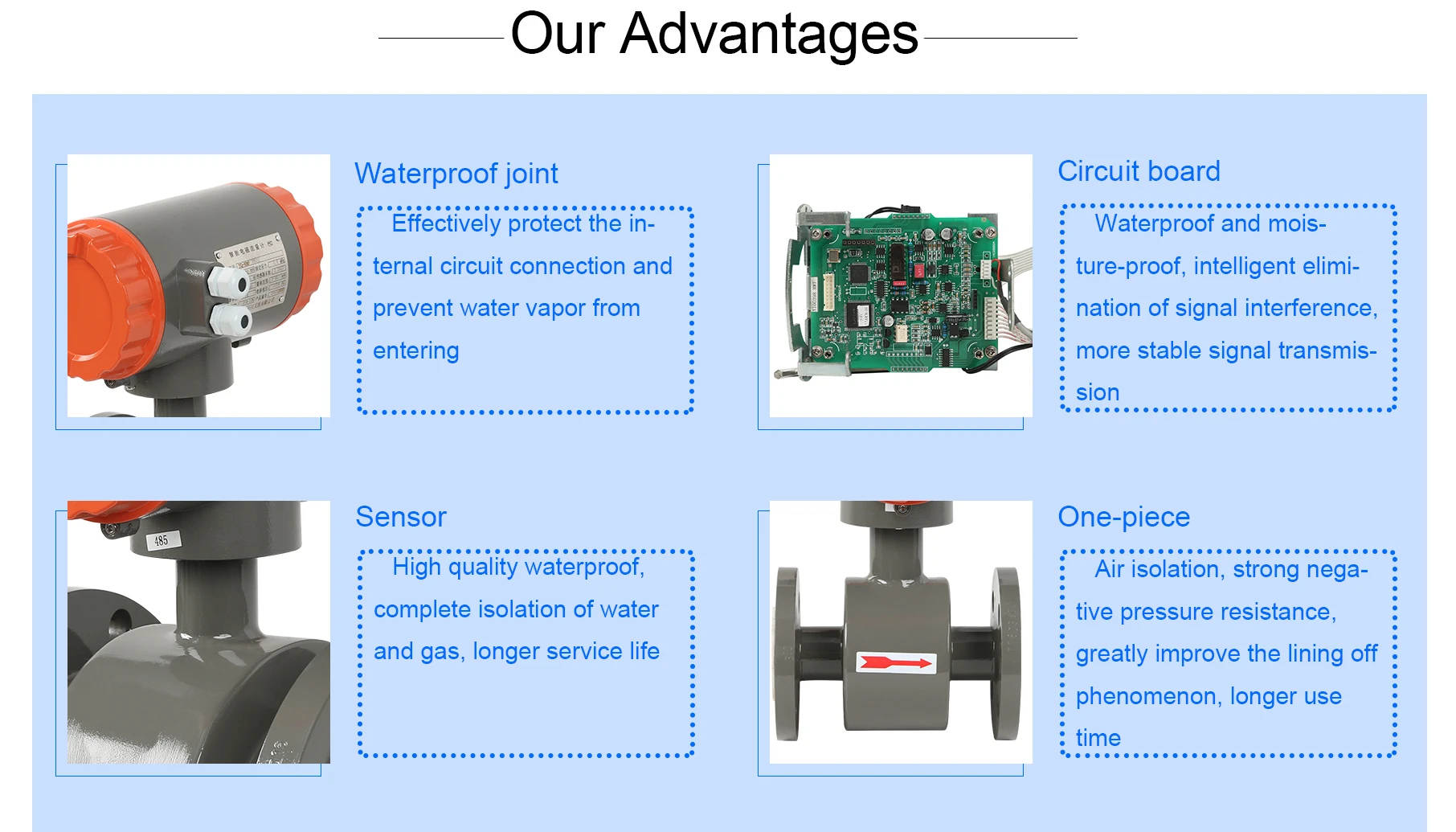 OEM Flowmeter - Smart Digital Modbus Mechanical Water Flow Meter