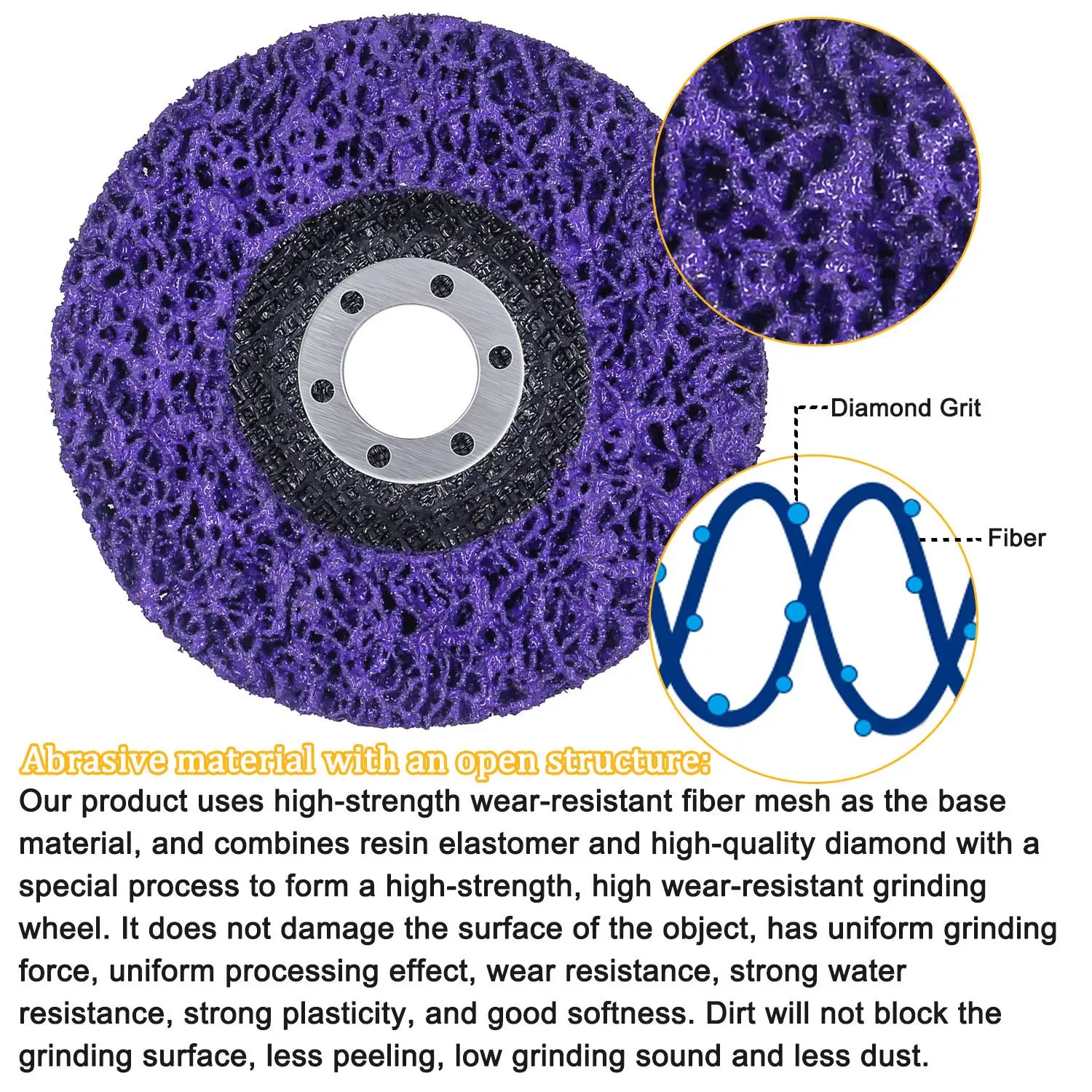 5 Inch Poly Strip Wheel Disc Rust Remover Wheel Strip Discs For Angle ...