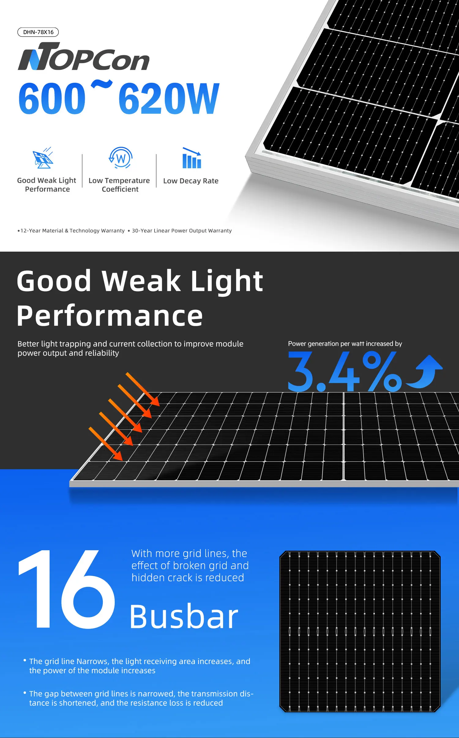 Dah Topcon Solar Cell 16bb 600w Solar Panel Photovolta Panel In Stock ...