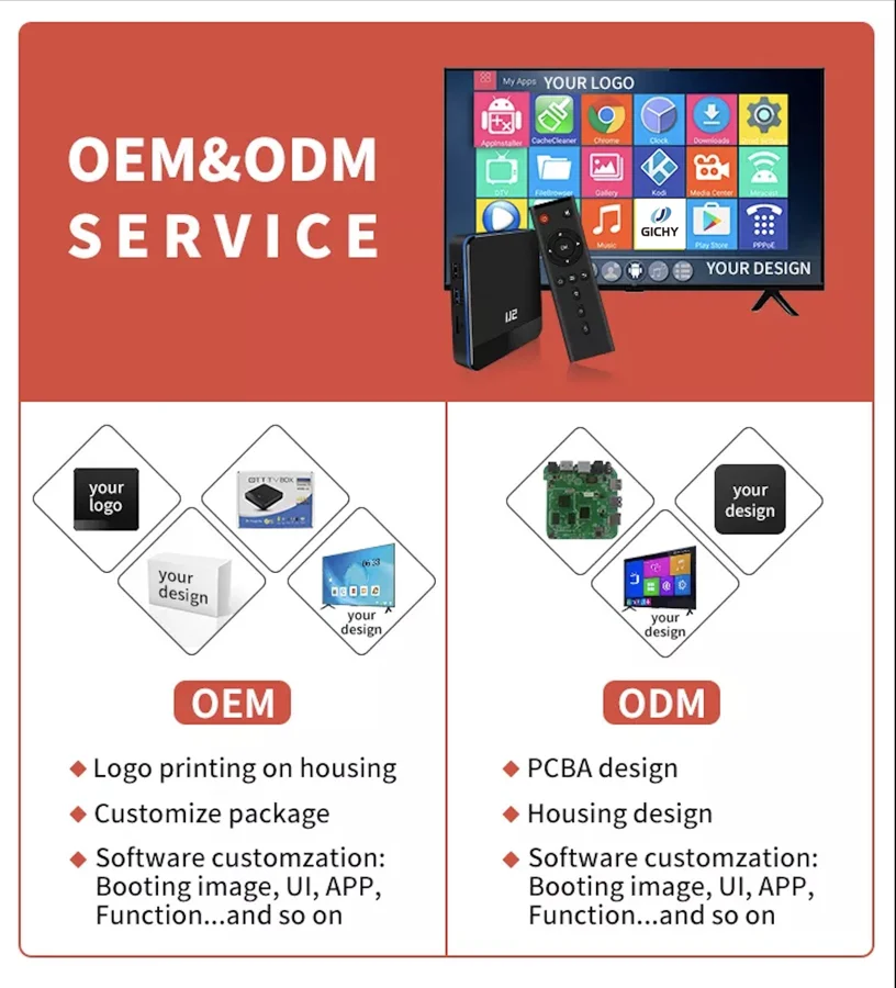 Android Tv Box Digital Satellite Receiver Android Tv Box With Dvb S2 Hd ...