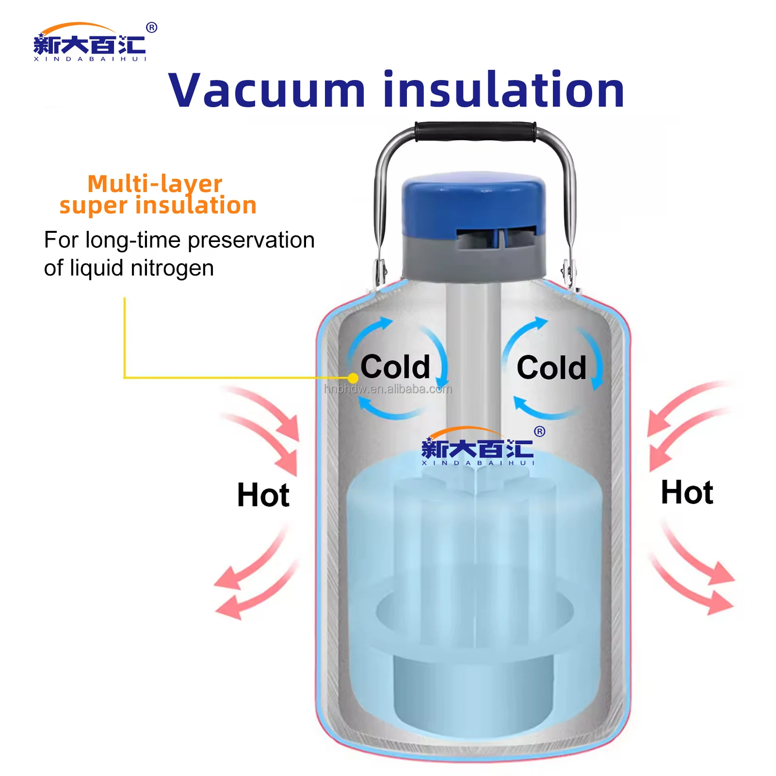 10 Liter Liquid Nitrogen Dewar Tank for Artificial Insemination