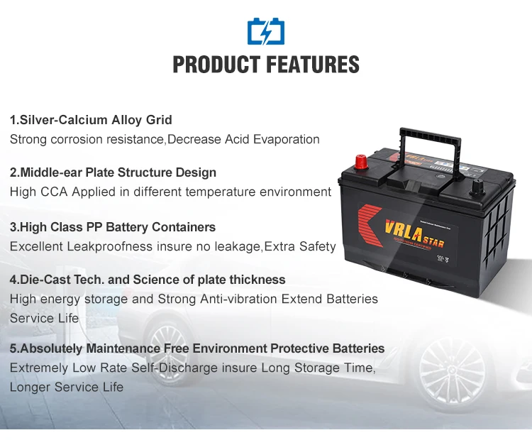 Dongle High CCA Rechargeable Vehicles Starting SMF Lead Acid 12V 80Ah ...