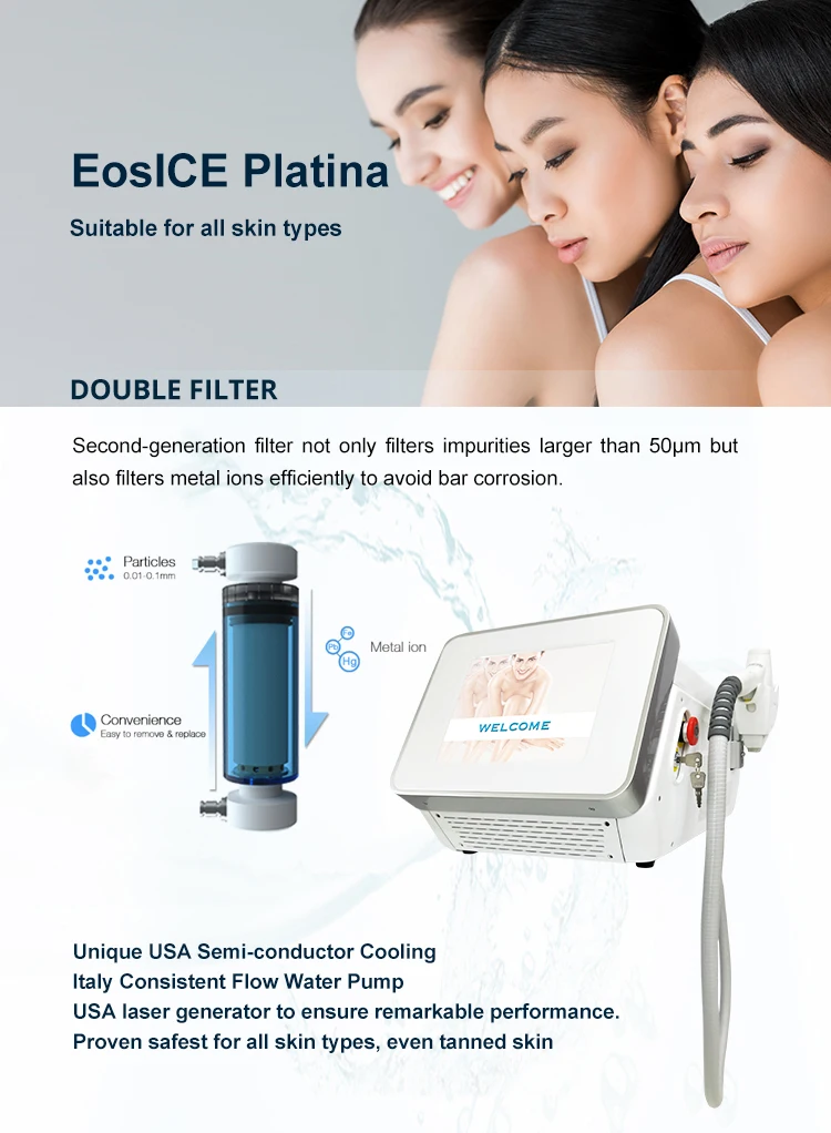 EOS ICE Tripple Wave Diode 2022 Laser Hair Removal Light Sheer Duet ...