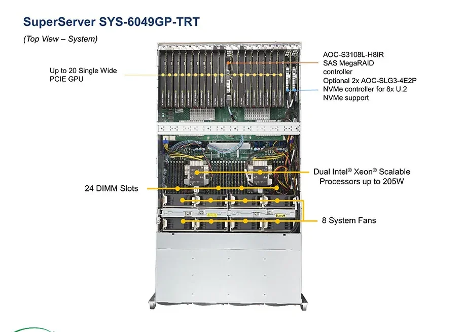 For Superserver 6049gp-trt,Server Rack 4u,4u Dual Processor System With ...