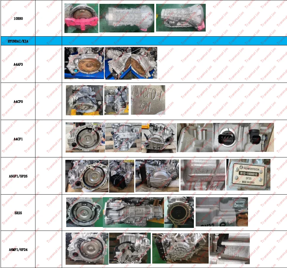 Transnation Automatic Transmission - Reliable Performance
