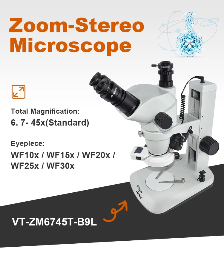 Greater Observation Machine Vision Industrial Vt-zml6745 Series Zoom ...