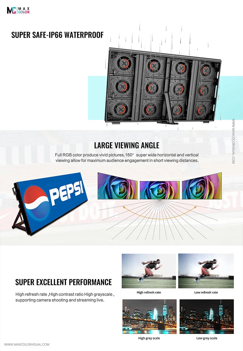 Football Field P10 Led Perimeter Screen Stadium Led Advertising Display ...