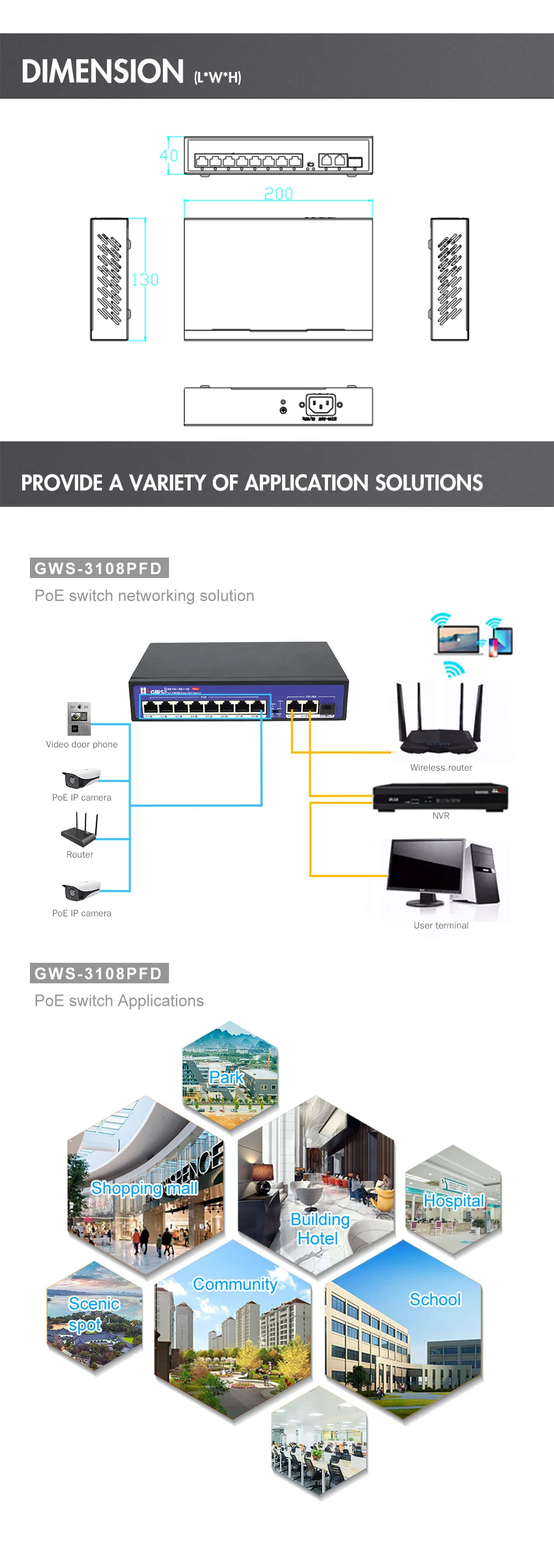 Unmanaged Gigabit 8 Port Poe Fiber Switch Hub Switch for CCTV NVR ...