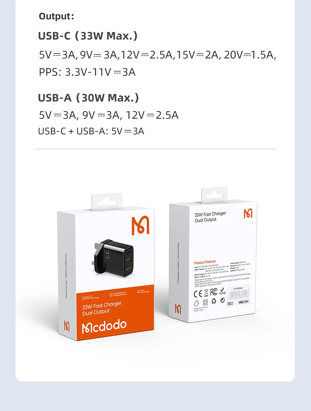 33W Dual Port Type C + USB Wall Charger, QC3.0 PD Fast Adapter for ...