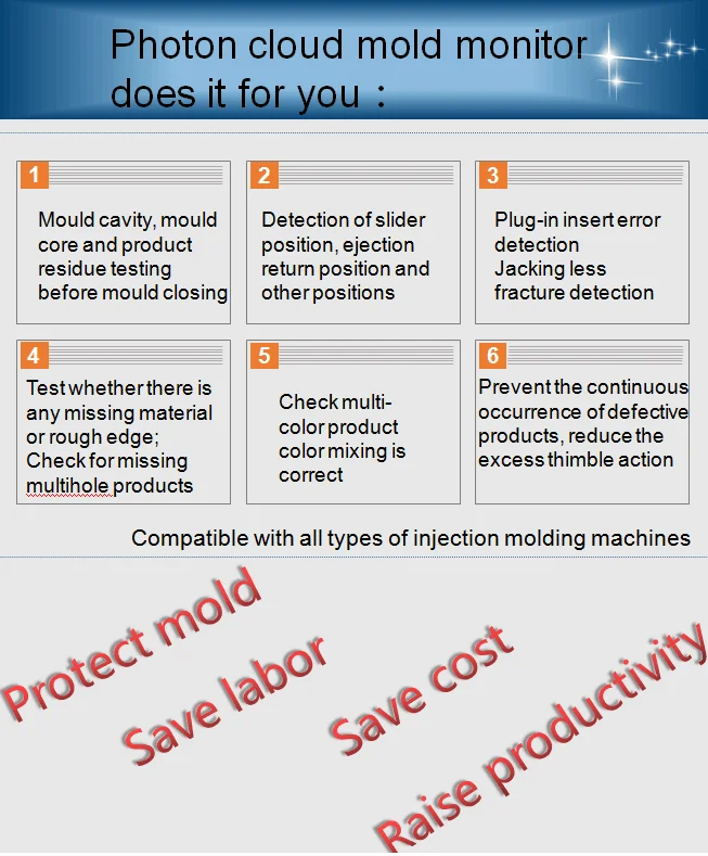 Mold Monitor - Precision Inspection for Injection Molding