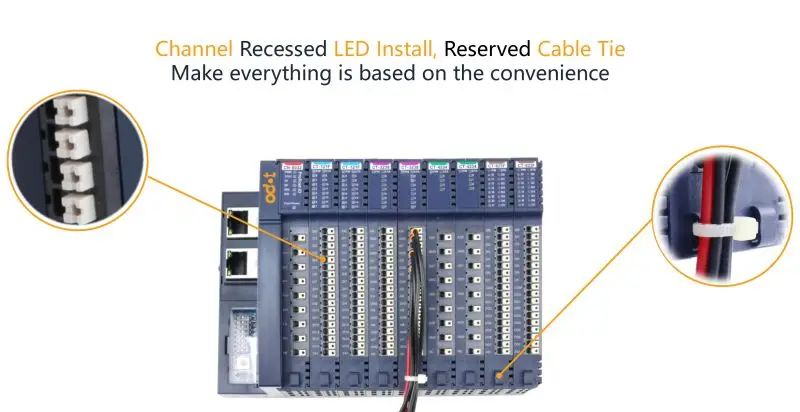 Odot Control Solution Analog Output IO Module CT-4158: 8 CH Voltage IO Card,0~5Vdc,-5~5Vdc,0 ...
