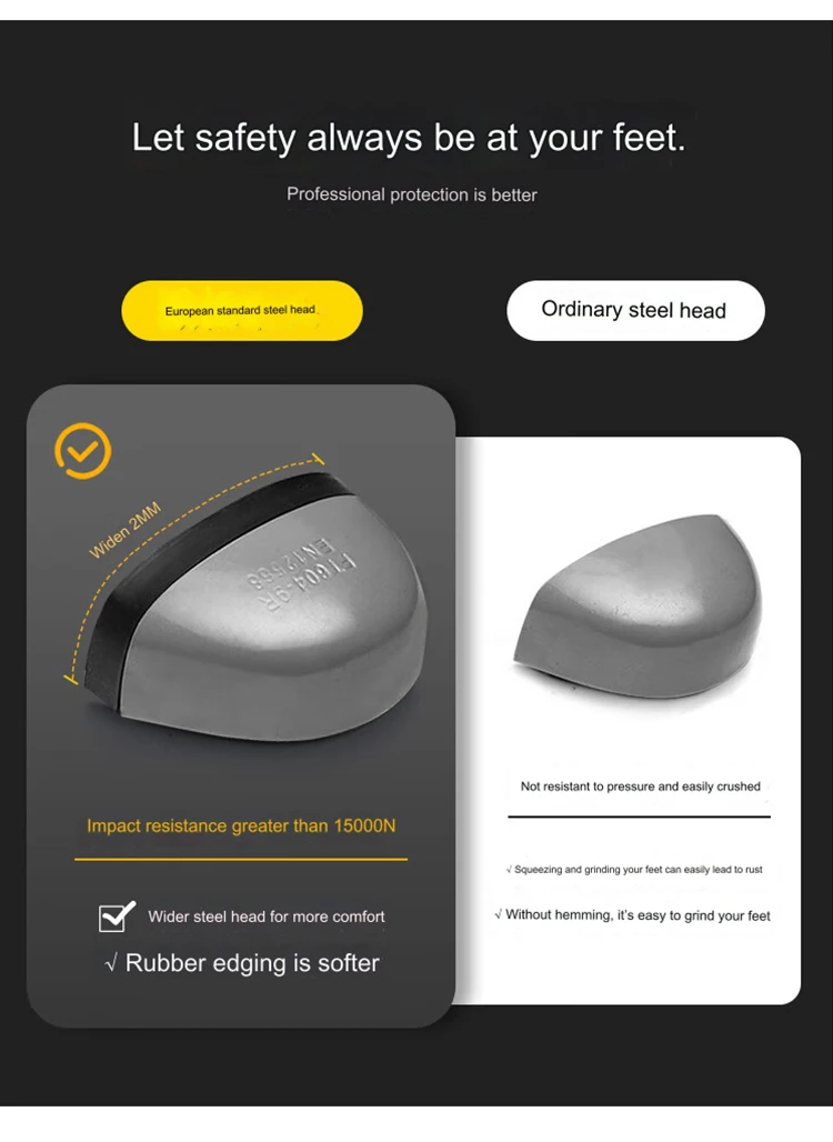 Safender Steel Toe Safety Shoes - Puncture Resistant Work Protection