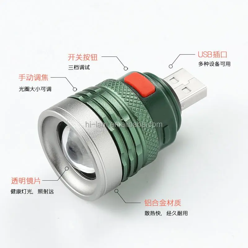 Super Bright Mini Usb Head Torch Flash Light For Power Bank Night ...