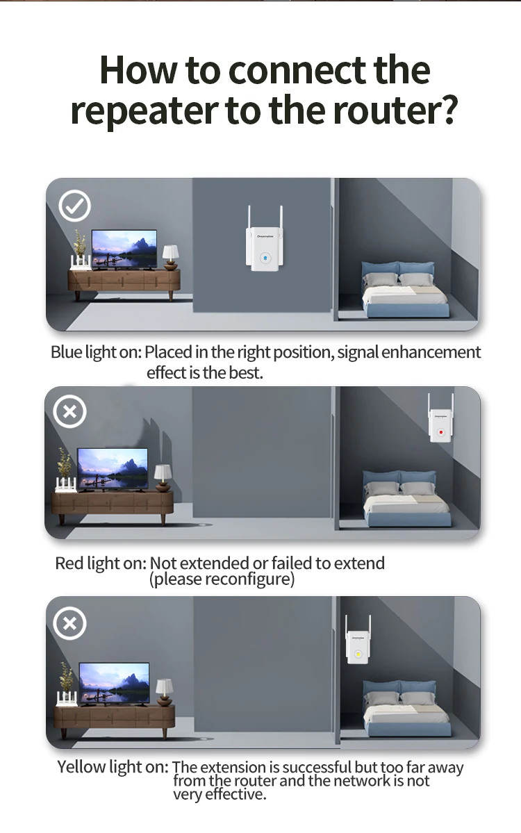 Dragonglass DGE1 - 1200mbps Wifi Signal Extender with 2 Antennas