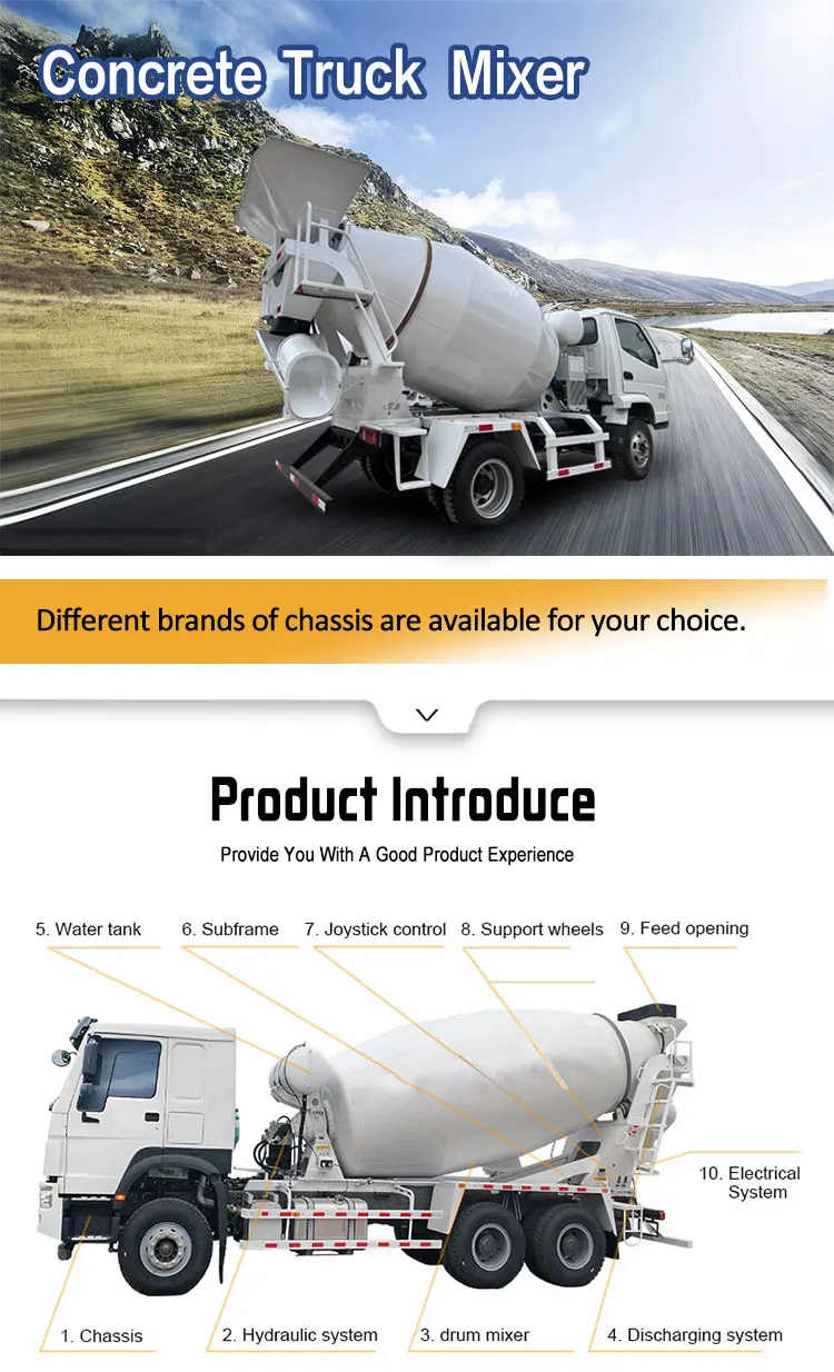 Concrete Mixer Truck in Nepal Small on Site Concrete Mix Mixer Truck ...