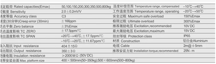 Uda-750kg Load Cell - Precision Weighing Solutions