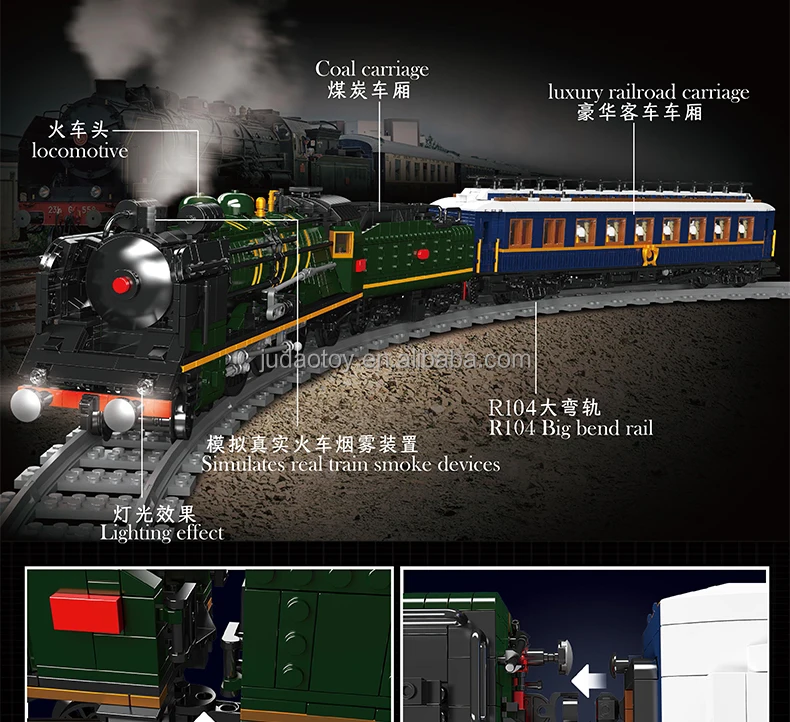 Mould King 12025 Technicals Train City Series - the Orient Express