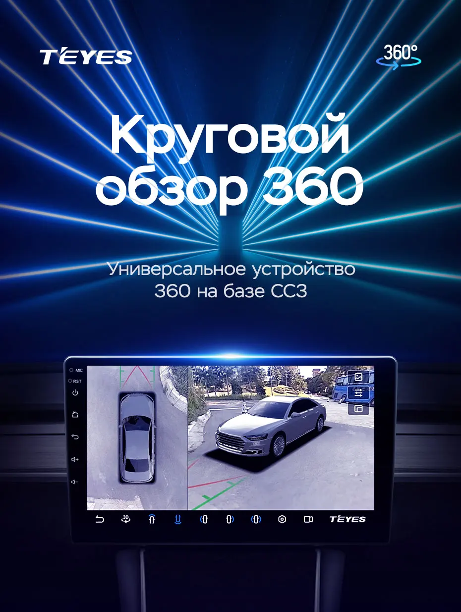 Teyes 360 Degree Bird View Panorama System Camera For Toyota Volkswagen ...