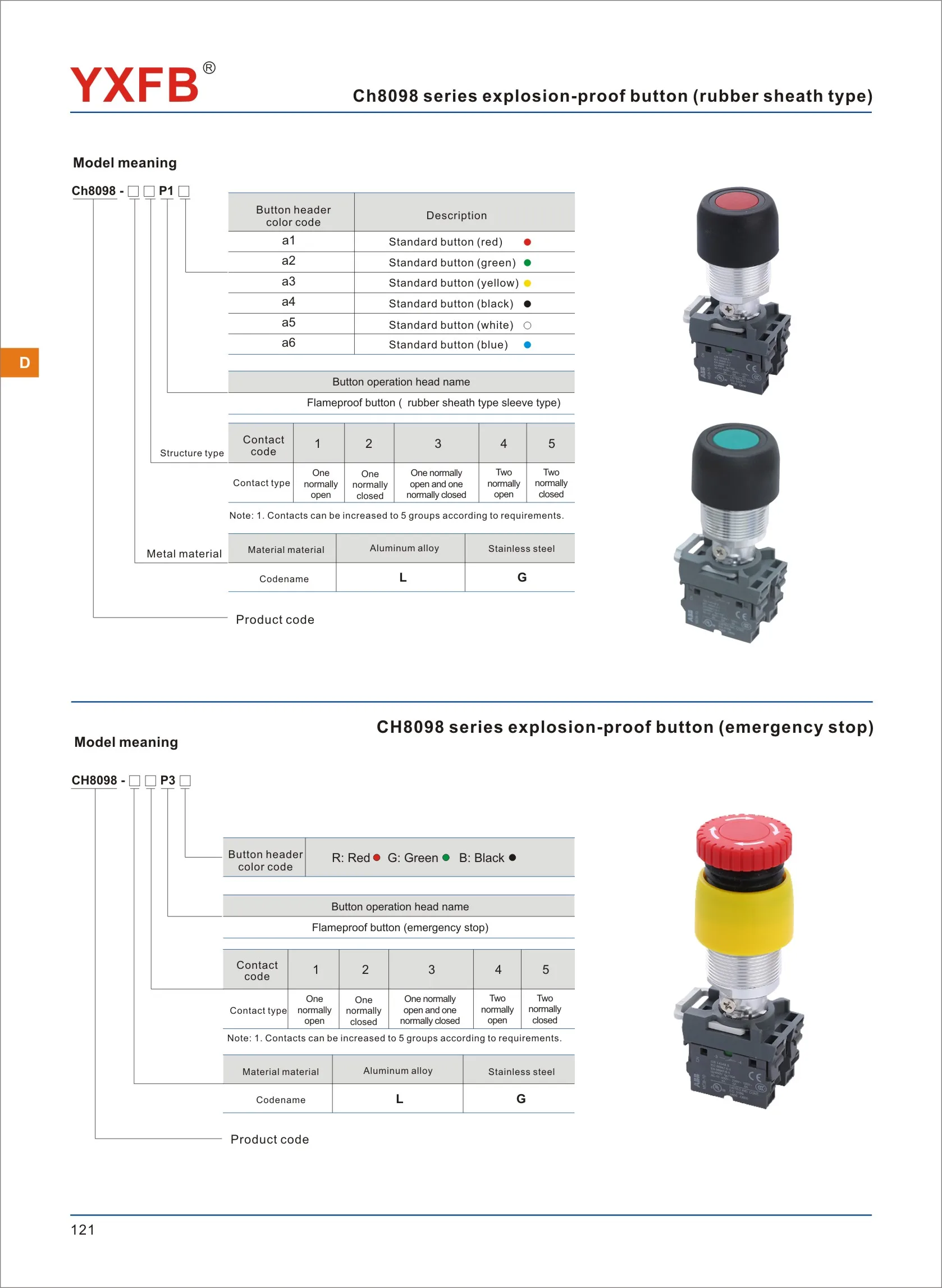 Iecex And Atex Certified Explosion-proof Key Push Button Switch ...