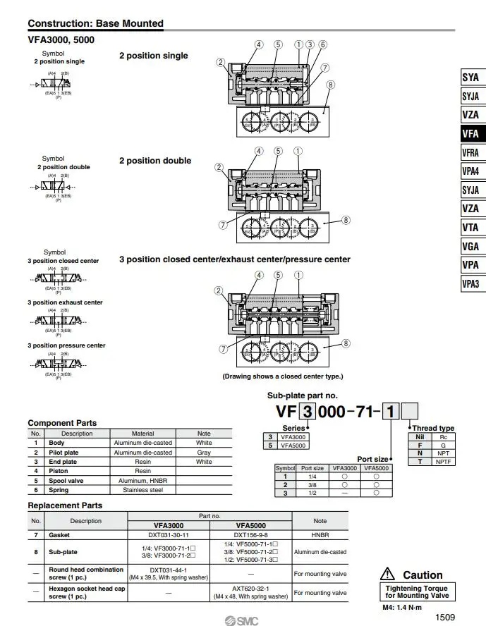 SMC Air Control Valve VFA3130-02/VFA3230: New Aluminum Alloy Valve for ...