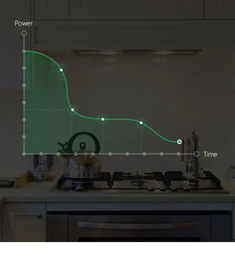 Z-wave Door Window Sensor Smart Automatic Home Security Alarm System ...