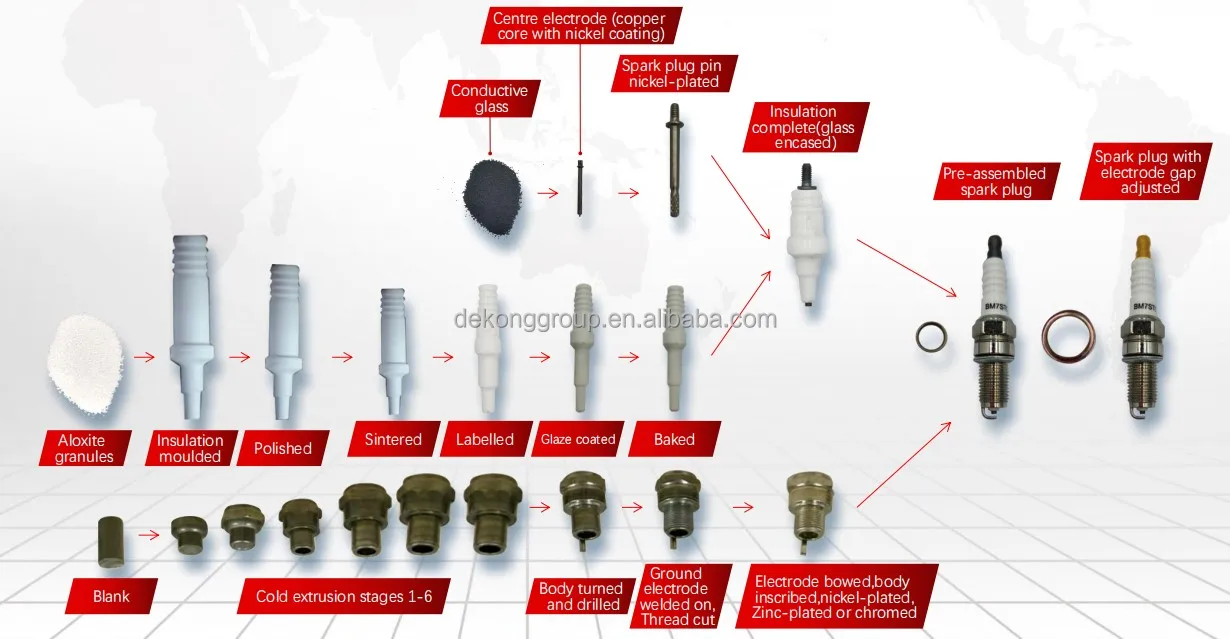 Toyota Iridium Spark Plugs - High Quality & Reliable Performance