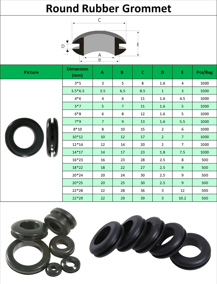 Custom Made Rubber Grommets - Waterproof & Durable