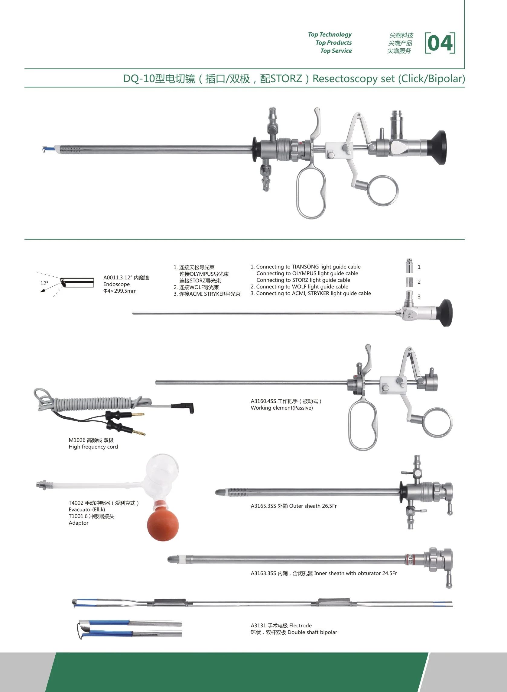 Resectoscopy set Instrumentos laparoscópicos quirúrgicos Elementos ...