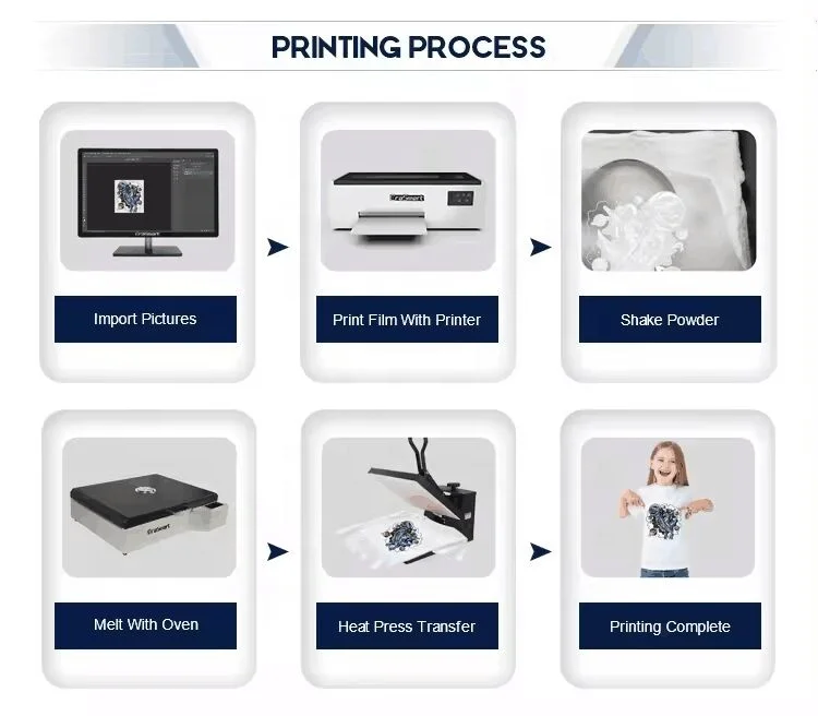 Epson Automatic A4 DTF Printing Machine for T-Shirt Printing - ODM