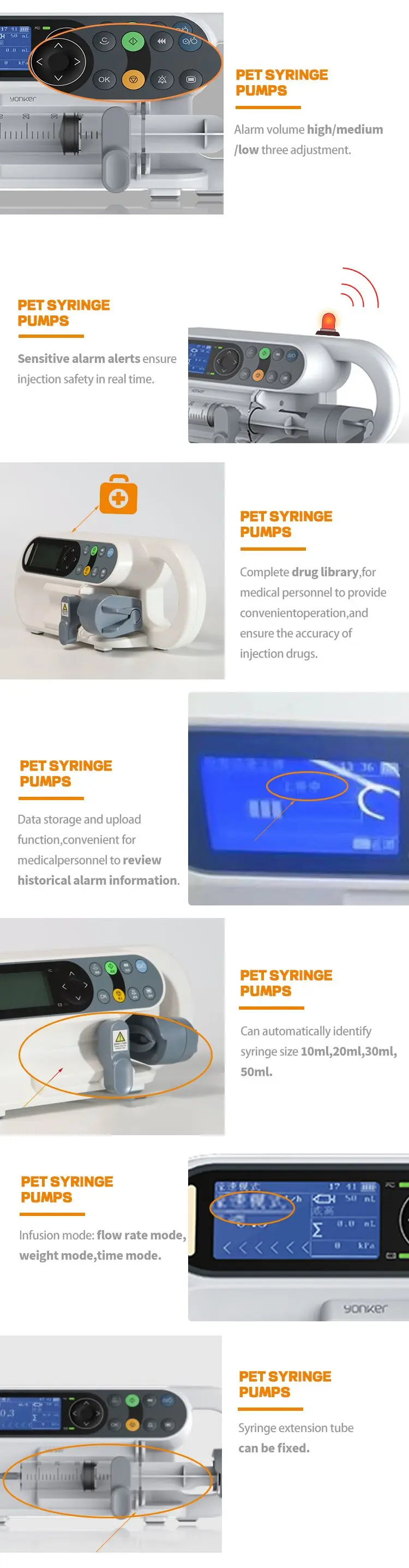 Pettic Veterinary Syringe Infusion Pump Real-time Alarm Large Lcd ...