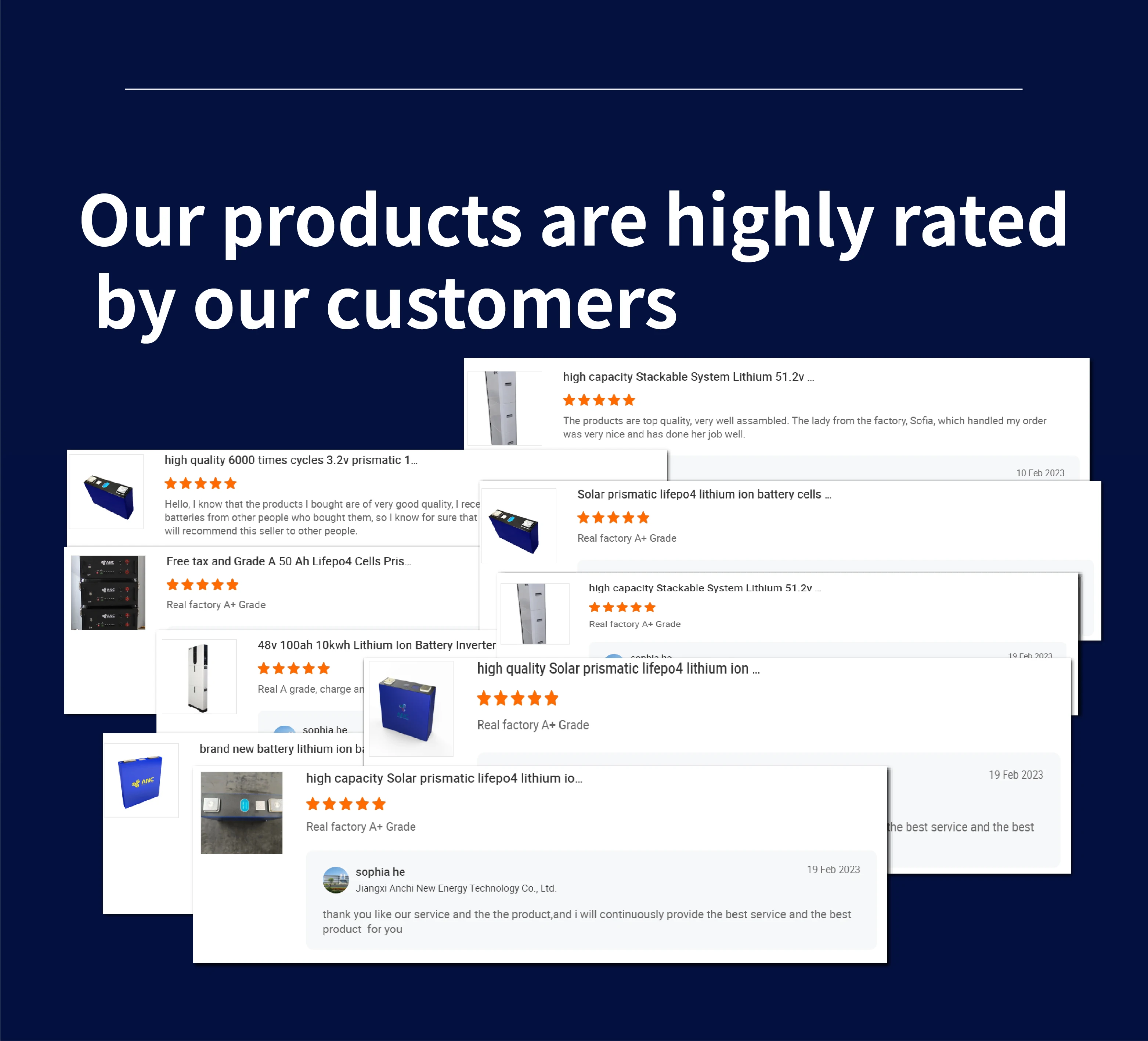 ANC Anchi 3.2V 50ah Prismatic Lifepo4 Battery Cell - 3000+ Cycles