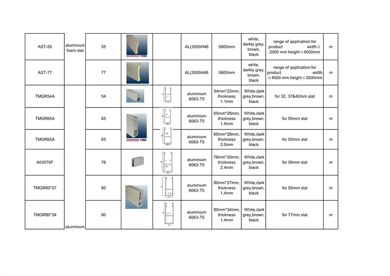 Toma Aluminum Foam Roller Shutter Slat End Slat Roller Shutter Crank ...