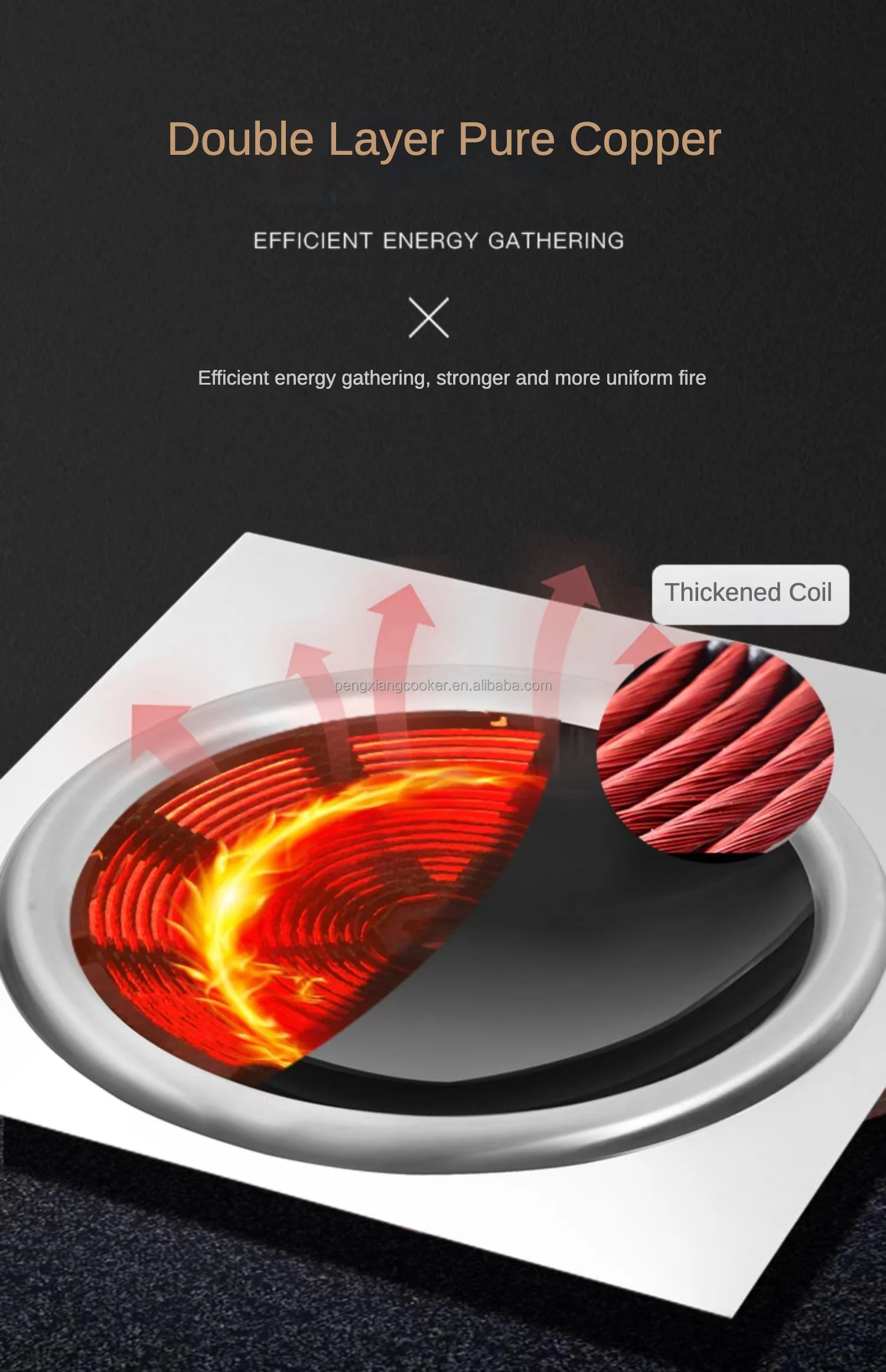 Electric Commercial Induction Hob 220v/380v 5000 Watt High Power ...